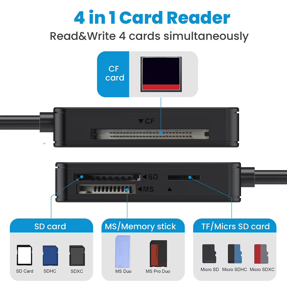 USB 3 MULTI CARD READER – Rapid PCs